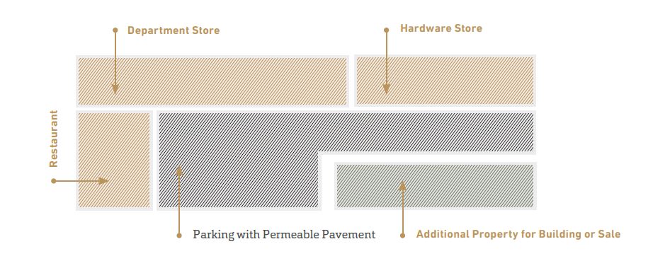 Reduce On Site Detention Ponds with Permeable Pavers